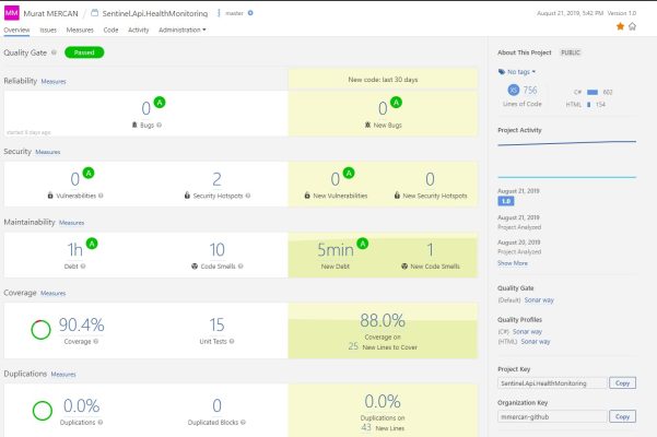 .Net Core Unit Test and Code Coverage in Sonarqube – Matt Mercan .Net Core Unit Test and Code Coverage in Sonarqube – Matt Mercan